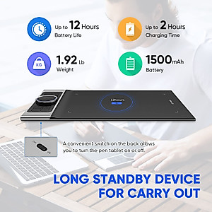 XPPen Deco Pro MW Bluetooth Drawing Tablets 11 Inches Wireless Drawing Tablets 8 Customizable ExpressKeys Art Tablet with 2 Dial Wheels Pen Tablet for Drawing, Painting and Remote Learning