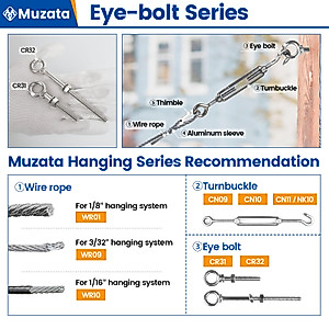 Muzata 5 Pack 1/4" x 5" Eye Bolts with Nuts Washers T316 Stainless Steel Threaded Eyebolts Heavy Duty Shoulder Lifting Ring Marine Grade UNC-3A CR32