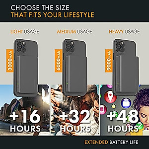 myCharge Portable Charger iPhone 14, 13, 12 & Mag Safe Cases - MagLock 9000mAh Wireless Magnetic Power Bank - Compatible with MagSafe Battery Pack, USB C Cable Input/Output - Graphite