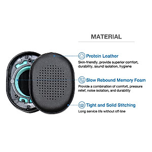 Voarmaks Ear Pads Replacement Foam Cushion Compatible with KEF M400 M500 with Soft Skin Protein Leather Memory Foam Inner Padding, Black, 1 Pair (Left & Right) with Easy Mounting Base