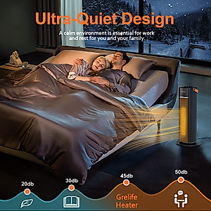 Grelife 18" Fast Heating Ceramic Heater, Widespread Oscillatio for Bedroom Office