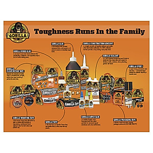 Gorilla Crystal Clear Duct Tape, 1.88" x 9 yd, Clear, (Pack of 5)