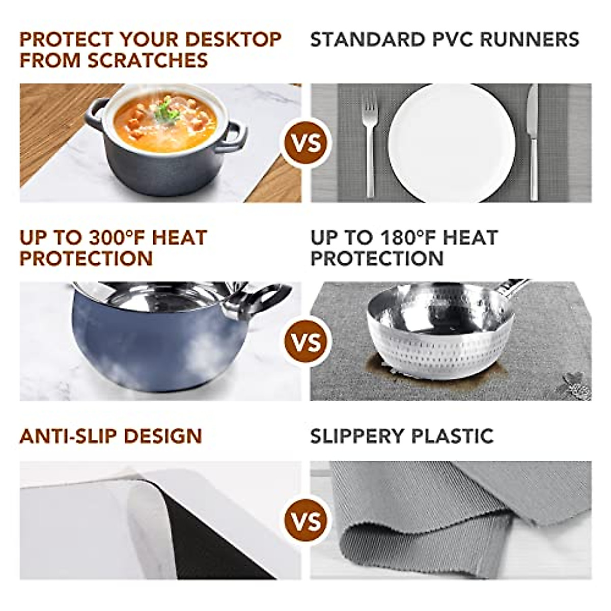 Trivet Table Runner Hot Plates Mat 12 X 40 Inch Heat Resistant Table Protector Waterproof Decorative Farmhouse Kitchen Trivets Counter Heat Proof Placemats for Hot Dishes (Marble)