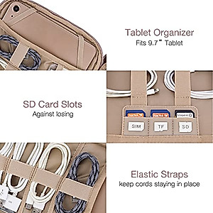 BAGSMART Electronic Organizer,Travel Cable Bag,Double Layer Tech Bag,Electronics Accessories Carry Bag for 9.7 inch iPad, Kindle, Power Adapter