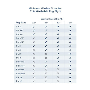 nuLOOM Rosanne Machine Washable Geometric Area Rug, 8' x 10', Blue, Rectangular, 0.1" Thick