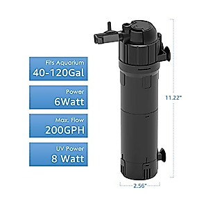 Kulife Fumak Aquarium Filter Fish Tank Filters U-V Filter Pump with Timer Turns Green Water to Clear, Dual Mode (Aeration/Rainfall) for 40-120 Gallon Aquariums, Flow Rate and Direction Adjustable