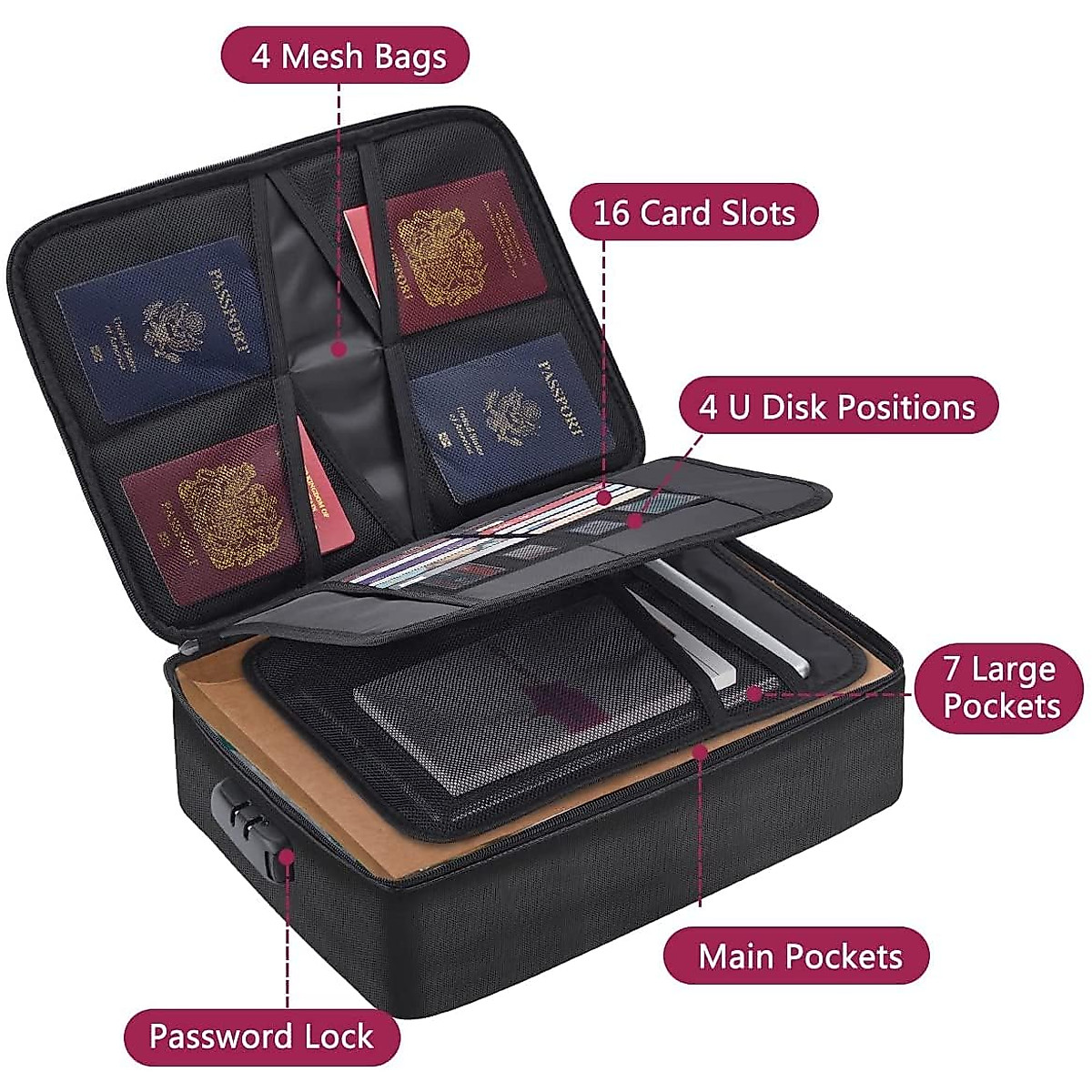 ruboka Fireproof Document Bag, 3-Layer Fireproof Document Organizer with Lock, Home Office Travel Fireproof Lock Box, Portable Fireproof Document Safe for Files Passport Certificates