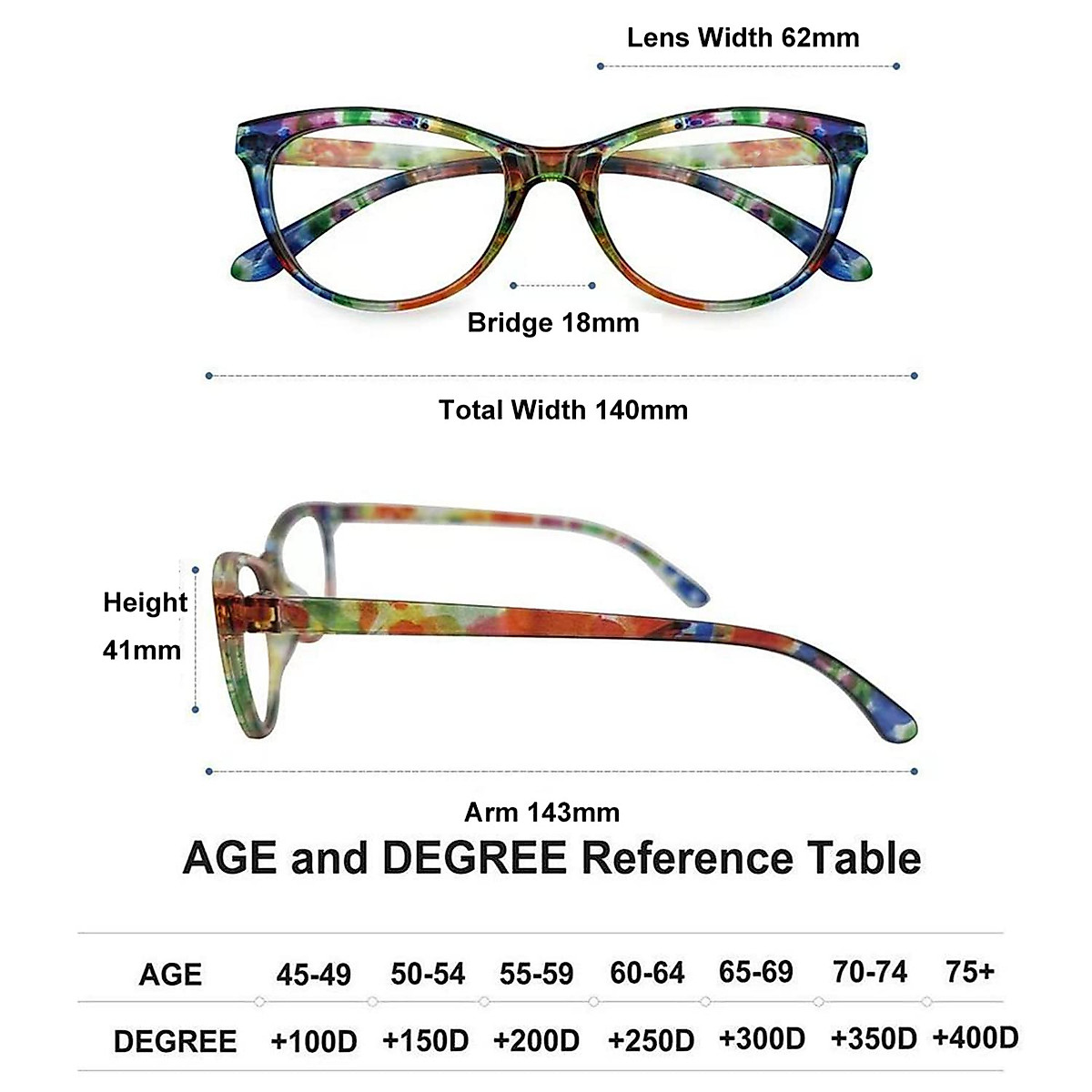 CVVTSPE 3 Pack Reading Glasses Blue Light Blocking Stylish Cat Eye Computer Readers Anti Eyestrain & Glare for Women (Multicolor, 2.5, x)