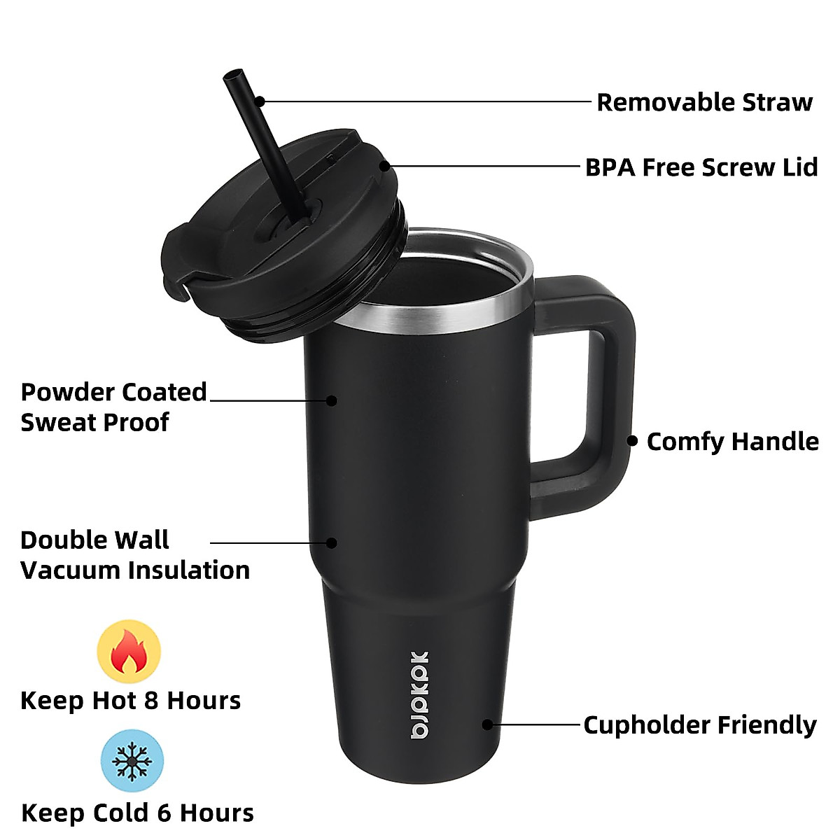 BJPKPK 30oz Stainless Steel Insulated Tumbler With Handle And Lid Straw Travel Coffee Mug Thermal Cup,Black