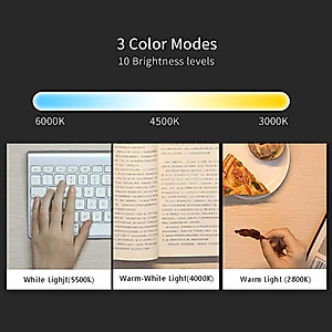 ROGBLIN Laptop Monitor Light Bar, USB E-Reading LED Task Lamp, 3 Adjustable Color Temperature, 10 Dimming Brightness Levels, No Screen Glare, Space Saving, Eye Health Care