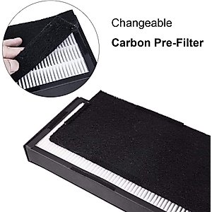 2 Pack True HEPA Replacement Filter for GermGuardian FLT5000/FLT5111 AC5000 Series Models AC5000E, AC5250PT, AC5300B, AC5350W by Seelong