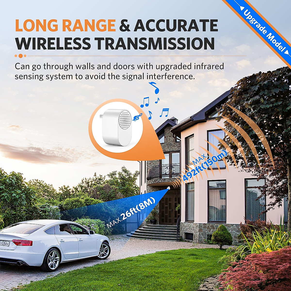 Driveway Alarms Wireless Outside Weatherproof - Motion Sensor Alarms System Motion Detector Plug-in Receiver Loud Chimes Security Alert Monitor System 500FT Long Range Outdoor Alarms Detection