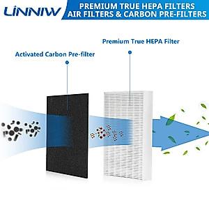 HPA300 HEPA Filter R Replacement for Honeywell HPA300, HPA200, HPA100, HPA090 Series Air Purifiers, Replace #HRF-R3, HRF-R2, HRF-R1 (6 HEPA Filter R + 8 Activated Carbon Pre-Filter)