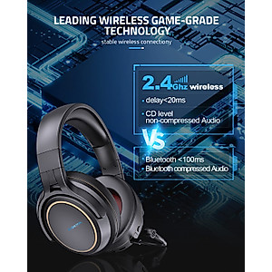 XIBERIA Wireless Gaming Headset for PS5,PS4,PC with Microphone,Lossless 2.4GHz Ultra-Low Latency,Noise Cancelling MIC,Long Battery Life,Wired Mode for Xbox One, Xbox Series X Games
