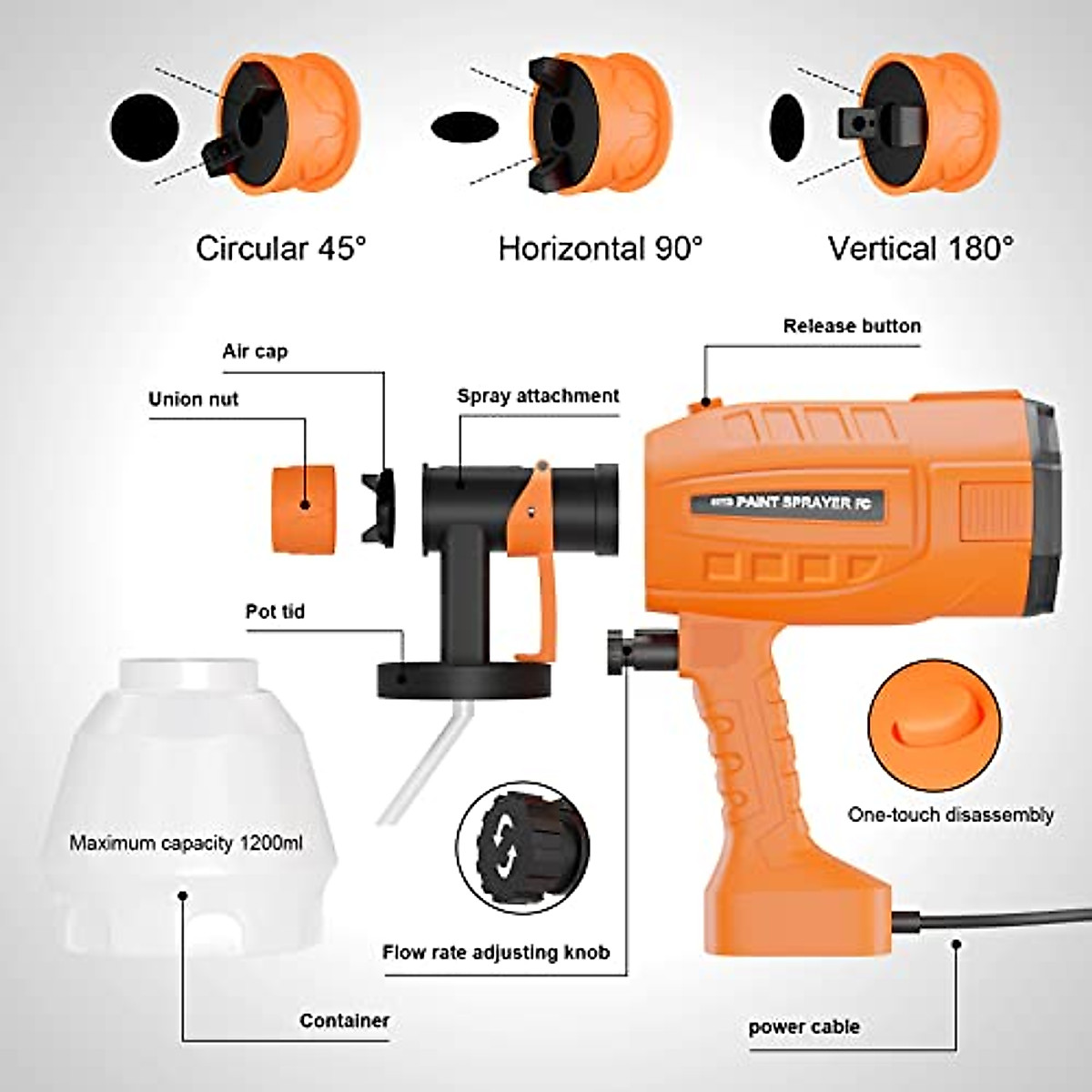 Paint Sprayer, Paint Spray Gun with 6 Nozzles, Spray Paint, 700W Electric Paint Spray Gun, for Home Interior and Exterior/Painting Project/Wall/Fence/Home/Cabinet