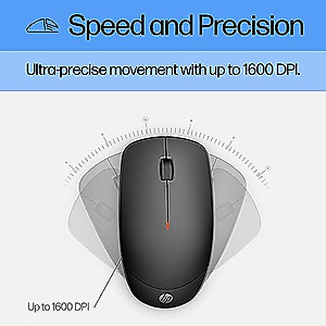HP 230 Wireless Mouse and Keyboard Combo - 2.4GHz Wireless Connection - Long Battery Life - Durable & Low-Noise Design - Windows & Mac OS - Adjustable 1600 DPI - Numeric Keypad (18H24AA#ABA)
