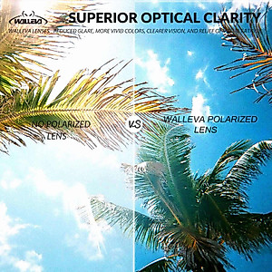 Walleva Two Pairs Polarized Replacement Lenses for Maui Jim Kanaha Sunglasses - Fire Red + Ice Blue