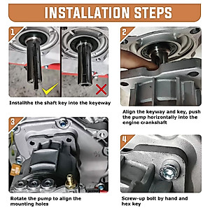 New 7/8" Shaft Vertical Pressure Washer Pump 3100 PSI @ 2.5 GPM & Power Washer Pump, replacement for HONDA, Homelite, Karcher, Compatible with Honda, Ryobi, Simpson, Craftsman Homelite and More