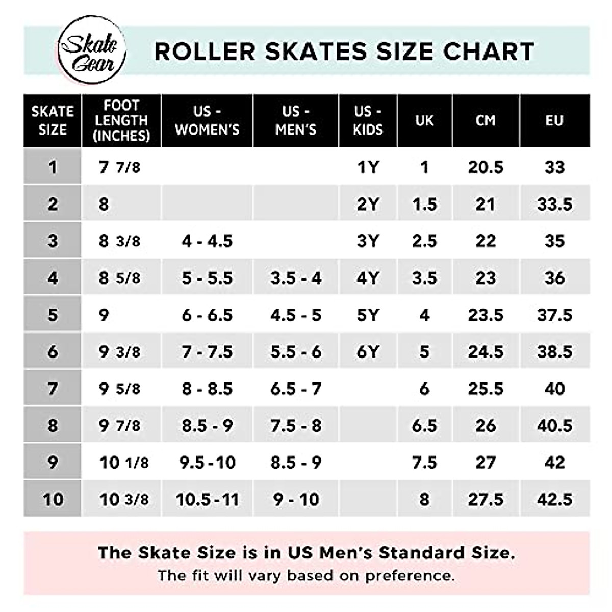 Skate Gear Extra Support Quad Roller Skates for Kids and Adults (Black, Women's 6 / Youth 5 / Men's 5)