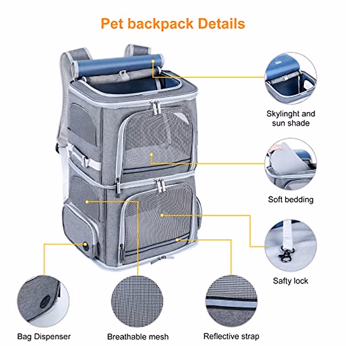 Groxkox Double Cat Carrier for 2 Cats,Dog Backpack Carrier for Medium Dogs,Double Compartment Pet Carrier Backpack for Dual Pets,for Outdoor Traveling/Stroll and Picnic