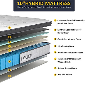 Lxvunan Twin Mattress, 10 Inch Mixed Mattress, Individually Packaged Bag Spring Mattress, Breathable and Comfortable, Pressure Relief, Containing Gel Memory Foam, Suitable for Various Bedsteads