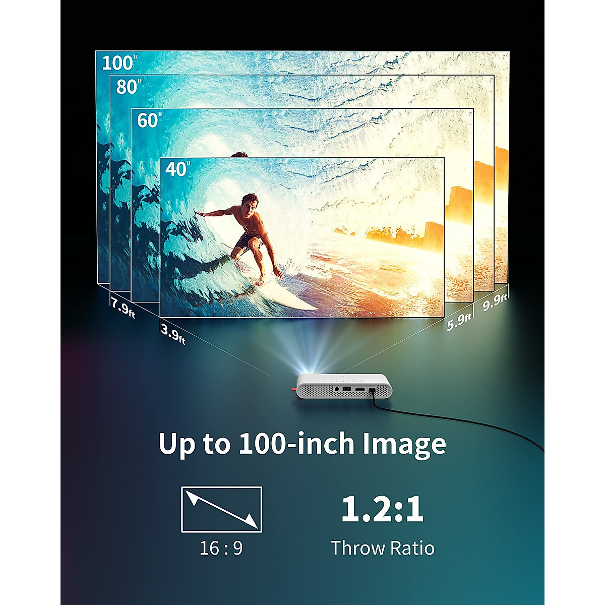 WEMAX Go Ultra Portable Laser Projector | Mini Pocket DLP Projectors with WiFi | 100 inch Image | Airplay Miracast | Auto Vertical Keystone | Compatible with Smartphone, HDMI, USB (Includes Case Bag)