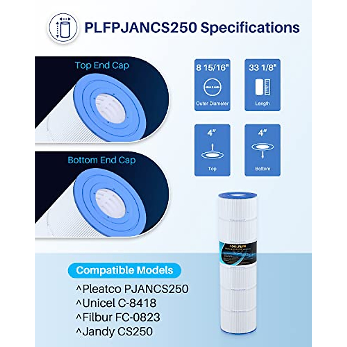 POOLPURE PLFPJANCS250 Pool Fliter Replaces Jandy CS250, PJANCS250, Unicel C-8418, UNICEL C-8425, Filbur FC-0824, R0462500, 17-175-3630, 250 Sq.ft Filter Cartridge 1 Pack