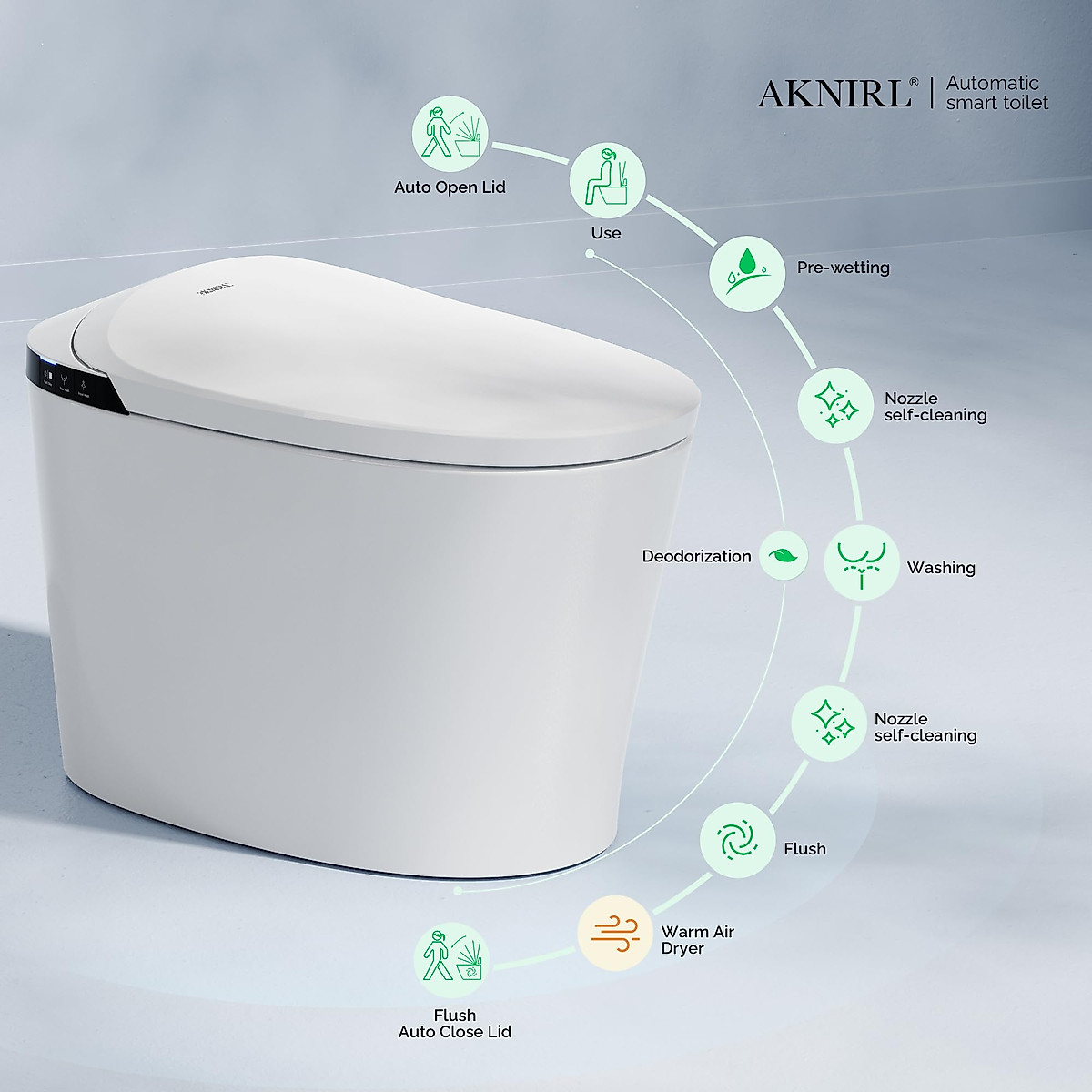 AKNIRL Smart Toilet Auto/Open Close Lid, Smart Bidet Toilet with Booster Pump, Auto Powerful Flush, Heated Seat,Warm Water, Air Dryer, Deodorization, Modern Smart Toilets for Bathrooms, White, Y001ZP