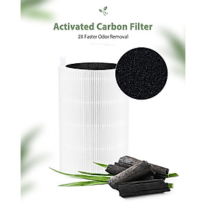 411 Replacement Filter Compatible with Blue Pure 411 Genuine, 411+, 411 Auto and MINI Air Purifier, Part# 100929, 2-Pack