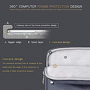 Voova 11 11.6 12 Inch Laptop Sleeve Case, Waterproof Tablet Cover Bag Compatible with MacBook Air 11 12, Surface Pro 7+/7/6/5/4, Surface Laptop Go 2, HP Samsung Acer Asus Chromebook with Handle, Grey