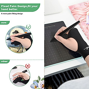 Joinliyu Digital Drawing Glove Right Hand for ipad, Paper Sketching,2 Pack Artist Glove for Drawing Tablet,Two Finger Art Glove Left Hand,Smudge Guard,Medium