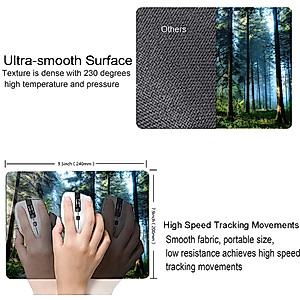 Natural Scenery Forest Custom Design, Square Waterproof Non-Slip Rubber Base MousePads for Office Laptop, 9.5"x7.9"x0.12" Inch