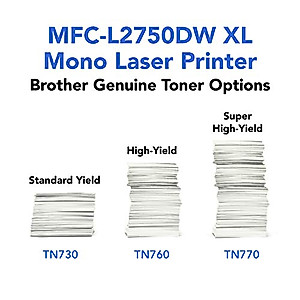 Brother Compact Monochrome Laser All-in-One Multi-function Printer, MFCL2750DWXL, Up to Two Years of Printing Included, Refresh Subscription and Amazon Dash Replenishment Ready