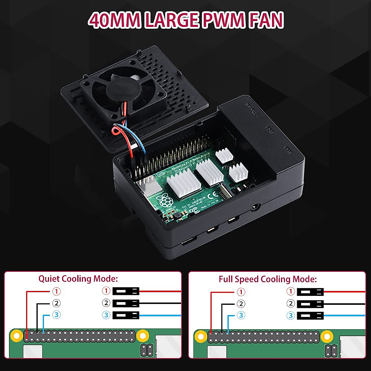 GeeekPi Starter Kit for Raspberry Pi 4 8GB - 128GB Edition, Case with PWM Fan, 18W 5V 3.6A Power Supply with ON/Off Switch, HDMI Cables (8GB RAM)