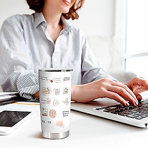 WIPI Positive Affirmation Gifts, Inspirational Tumbler for Wife Mom Grandma and Loved Ones, Affirmation Gifts for Women, Mom Daily Affirmations Cup, Tumblers for Women 20 Oz