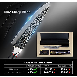 S SMAZINSTAR Chef Knife 8 inch Kitchen Knife Premium Sharp Cooking Knife HC German Stainless Steel Japanese Knife for Home Kitchen and Restaurant, Hand-Hammered, Ergonomic Handle, Gift Box