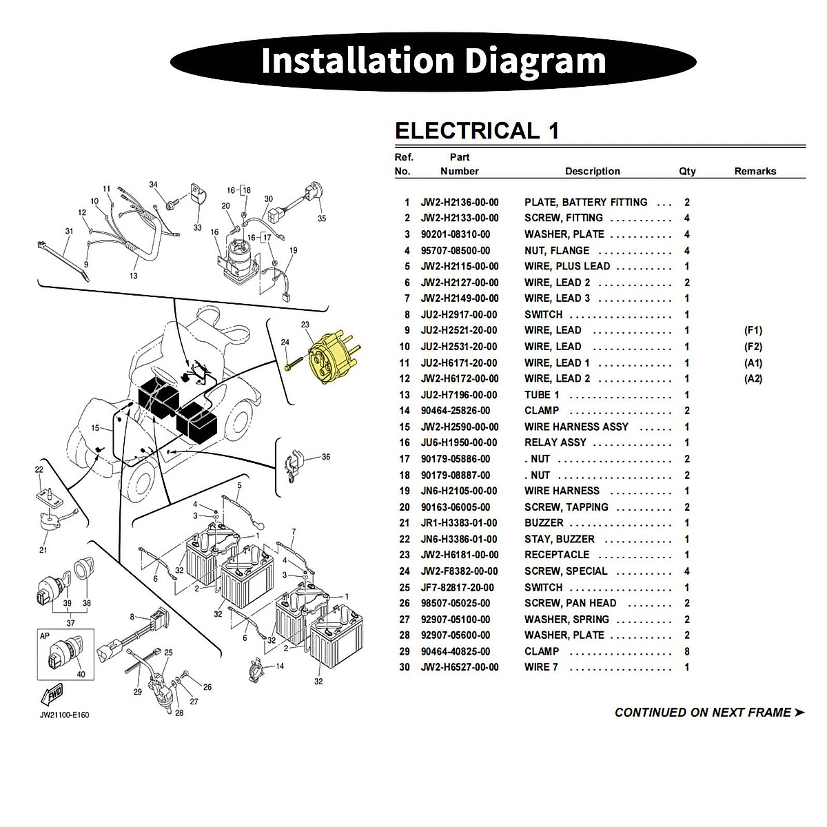 Panglong Golf Cart 48V MAC DC Charger Receptacle, Suitable for 2008-2010 48V Yamaha Golf Cart, Replace OEM#JW2-H6181-02-00
