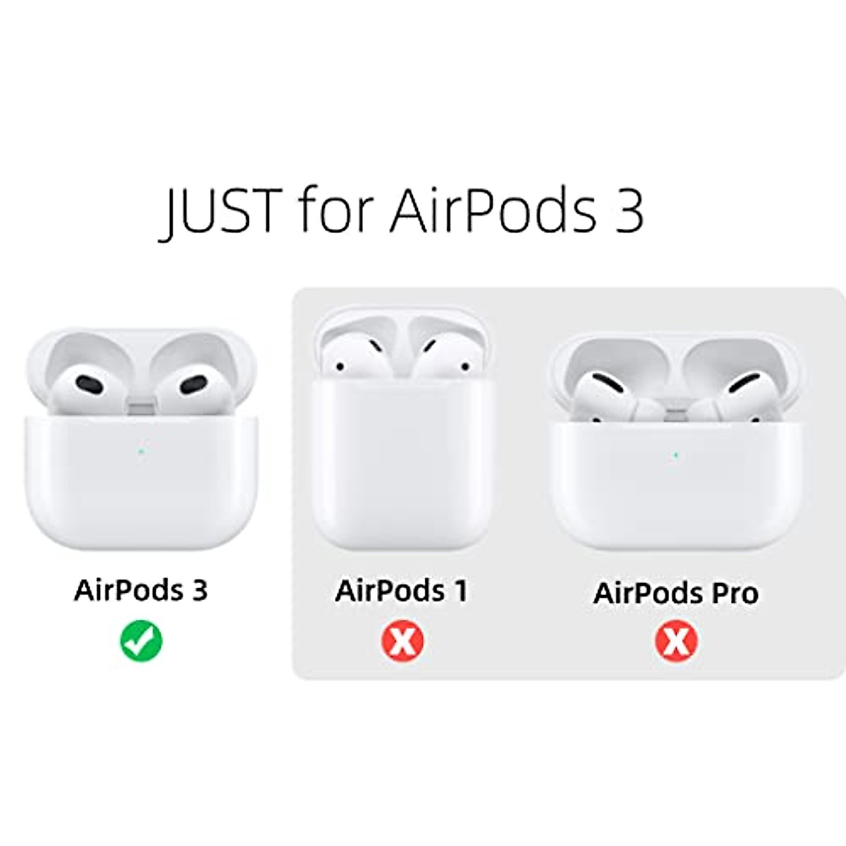 AirPods 3 Case, Airpods 3rd Leather Portable Protective Case Cover Men with Keychain Loss Prevention Clip Supports Wireless Charging Compatible with AirPods 3 2021 (Front LED Visible)