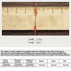 30 Grams Roll Soft Angora Mohair Yarn Wool Knitting Yarn Warm 3 Bundles Long Wool Fiber Wool for Clothes Scarves Sweater Shawl Hats and Craft Projects Crochet DIY Tool, Type 7