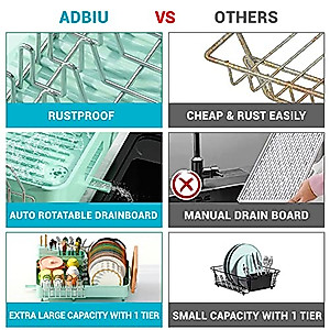 ADBIU Large Dish Drying Rack with Drainboard Set（12.8" - 20"） Expandable Compact Dish Drainer, 1 Piece Cyan