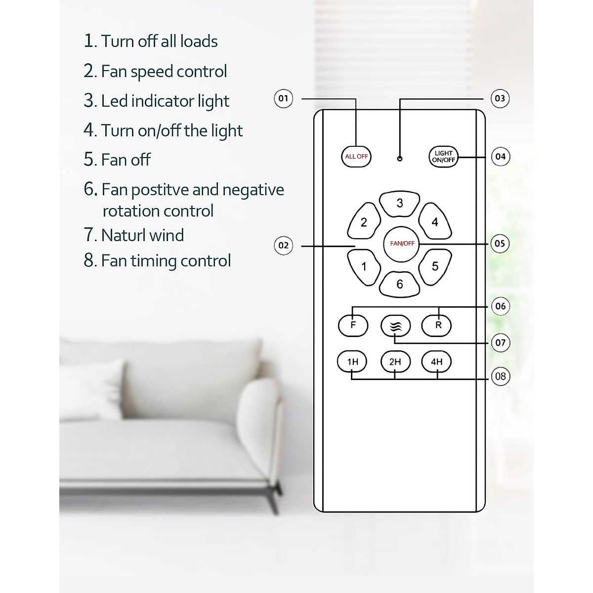 Forrovenco Ceiling Fans with Lights and Remote, 52 Inch Outdoor Ceiling Fan for Patios with Light 3 Downrods, 3 Blades Modern Ceiling Fan Noiseless Reversible DC Motor, Wood Fan for Farmhouse