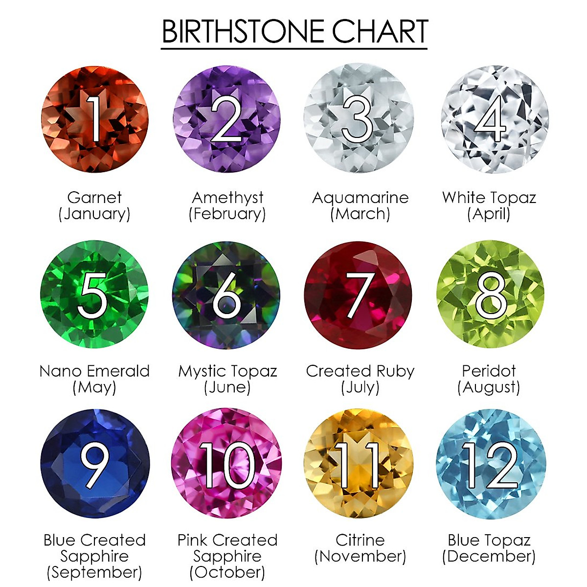 Gem Stone King 925 Sterling Silver Customized and Personalized 5-Stone Round Bezel Gemstone Birthstone Tennis Bracelet For Women Fully Adjustable Up to 9 Inch