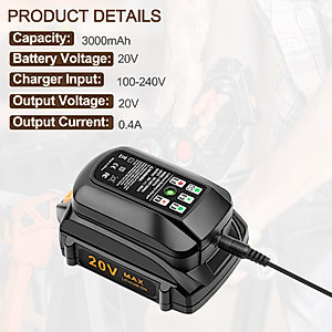 ADVTRONICS Replacement Worx 20V Battery and Charger Kit for Worx WA3525 WA3520 WA3575 WA3578 20V PowerShare Battery, for Worx 20V and 40V (2X20V) Cordless Tools (2 Batteries & 1 Charger)