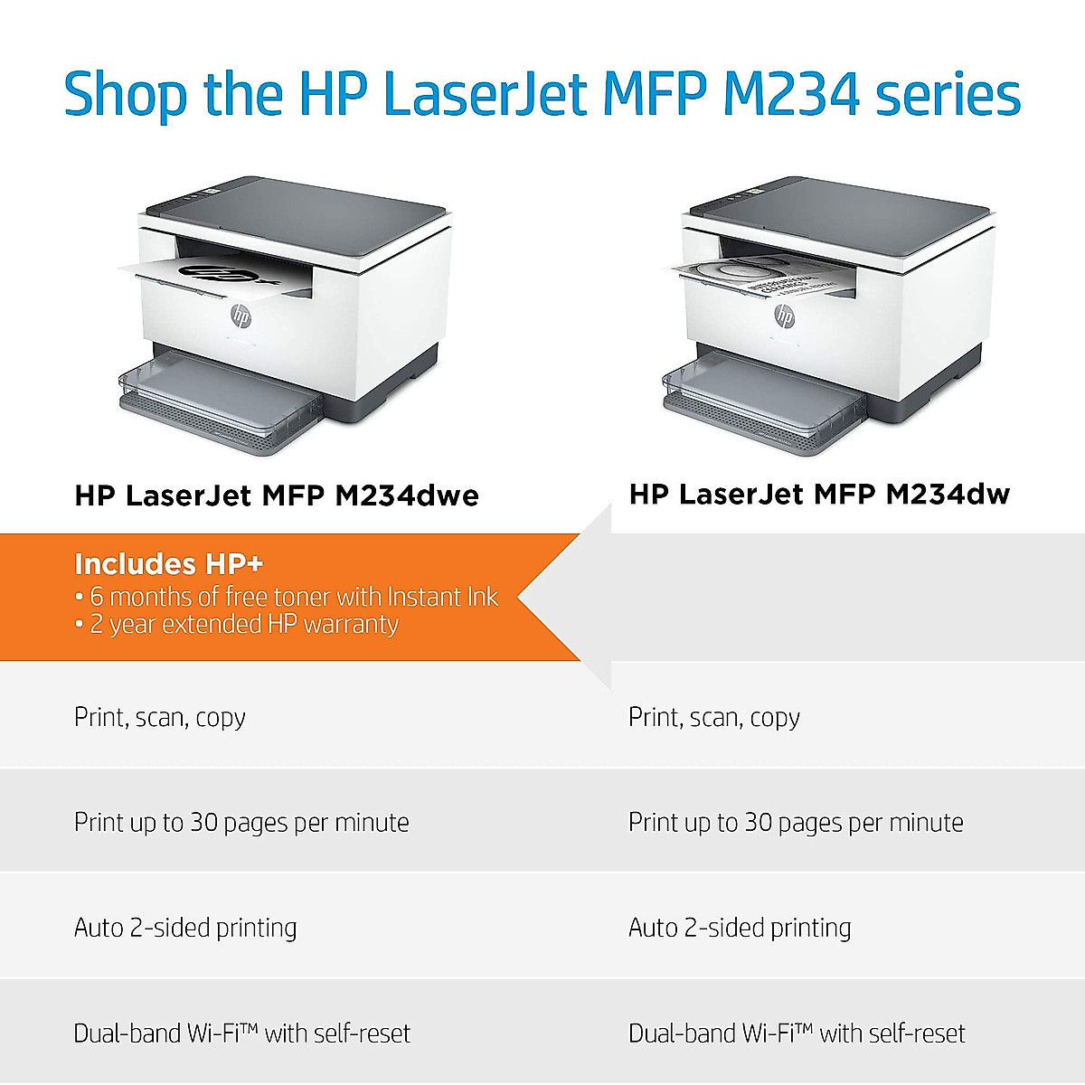 HP Laserjet MFP M234dwe Wireless Black & White All-in-One Printer - 6GW99E (Renewed)
