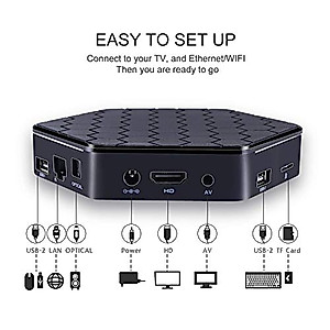 Android TV Box T95Z Plus Android 12 TV Box 2G+16G Quad-Core, WiFi6 /10-1000M LAN 64Bit BT 5.0 H.265 UHD 4K Android Box with Mini Wireless Keyboard & Remote