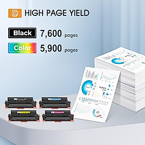 Cool Toner Compatible Toner Cartridge Replacement for Canon 055H 055 MF743Cdw Toner for Canon imageCLASS MF741Cdw MF746Cdw MF745Cdw LBP664Cdw Printer (Black Cyan Magenta Yellow, with Chip, 4-Pack)