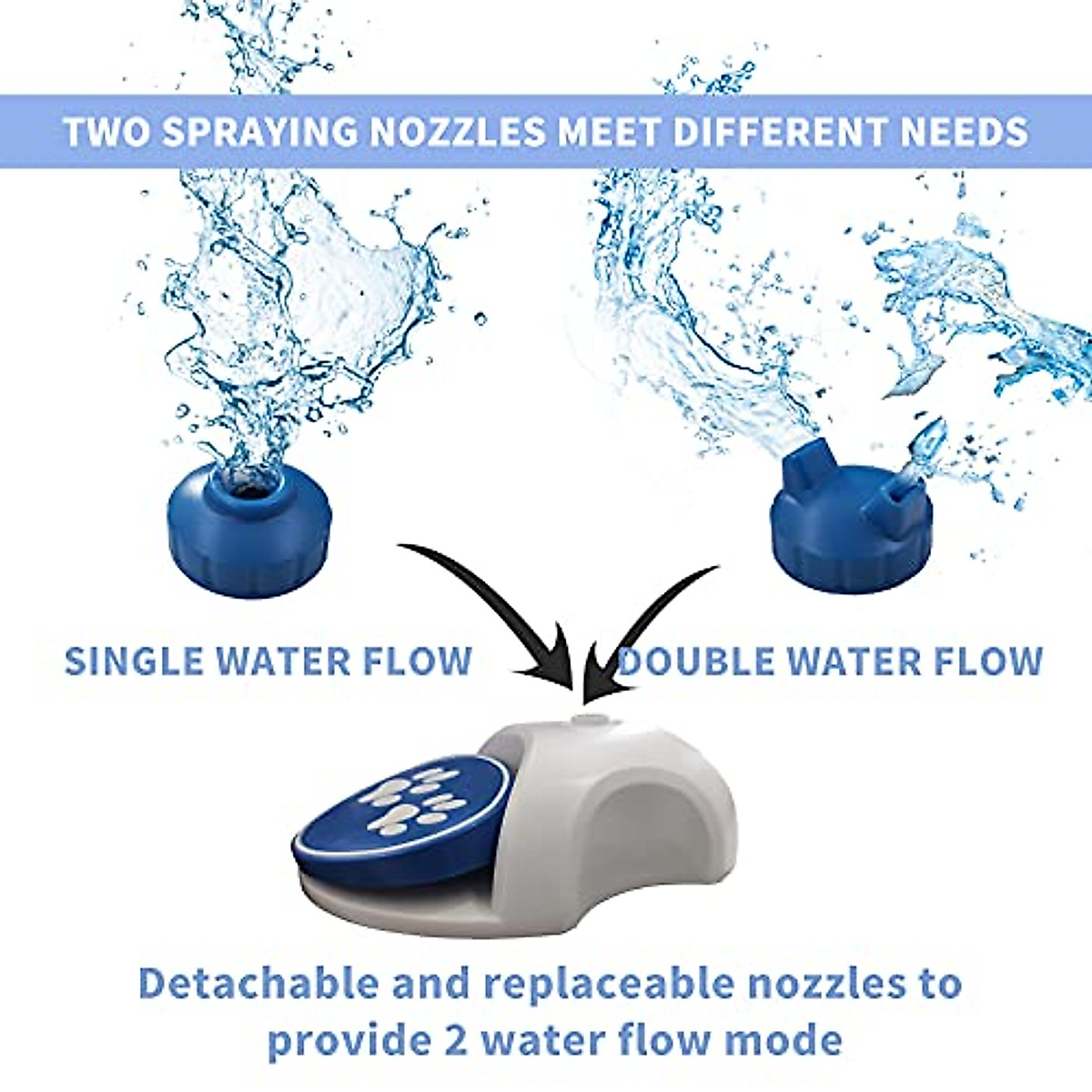 EverBrit Outdoor Dog Water Fountain Step On Water Dispenser Garden Dog Cooling Tool with 2 Nozzles, Always Fresh Water, Sturdy and Easy to Use