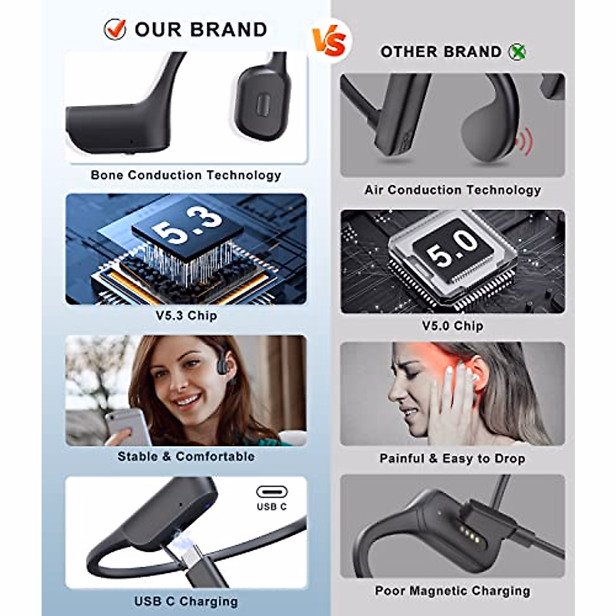 LAKKA Bone Conduction Headphones, Open-Ear Headphones Bluetooth 5.3 Sport Headset with Mic, IPX5 Waterproof Sweatproof Lightweight Wireless Earphone for Running Cycling Driving Workouts, with Earplugs