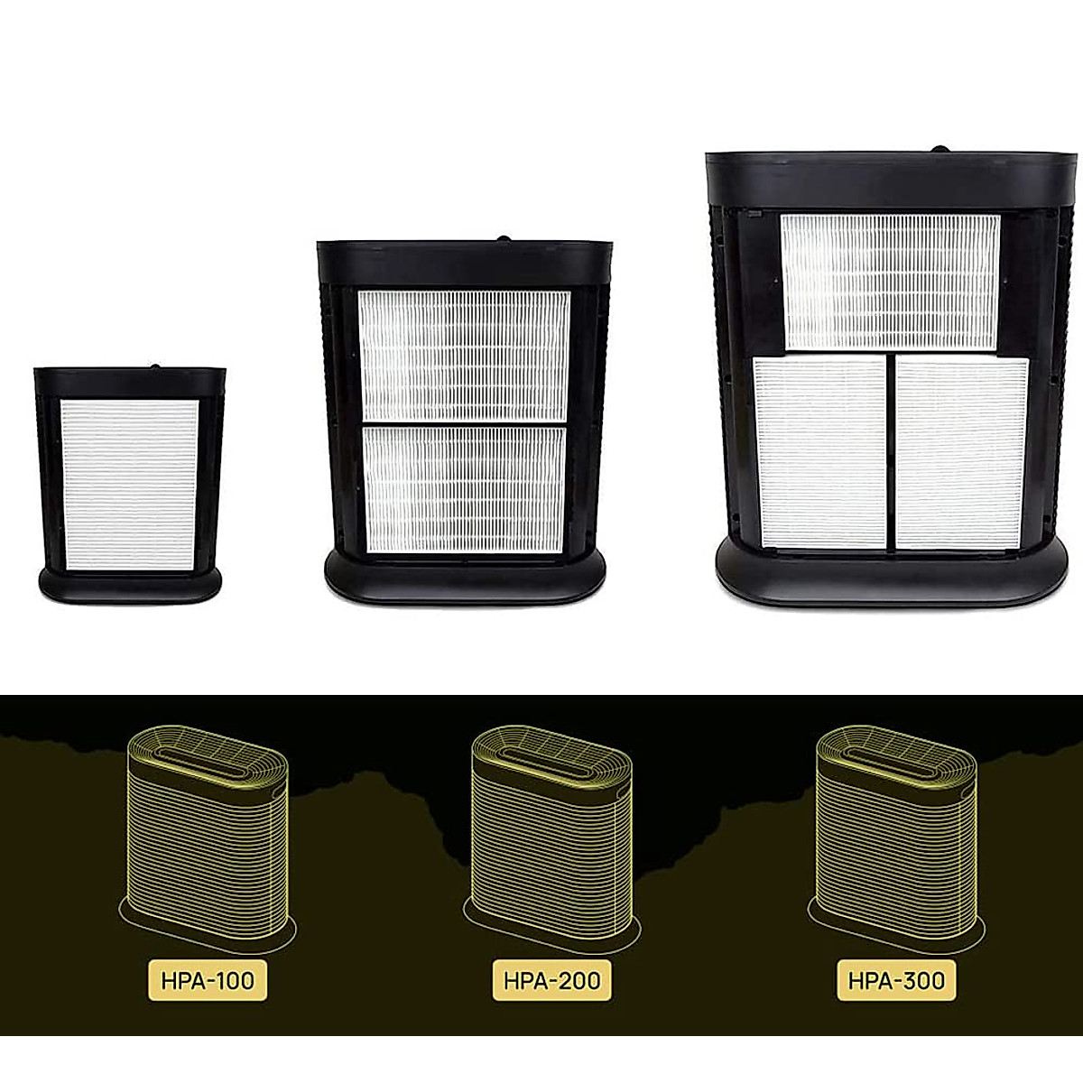 NRP 1-pack Replacement HEPA Filter for Honeywell Air Purifier HPA100/200/300 and 5000 Series filter R