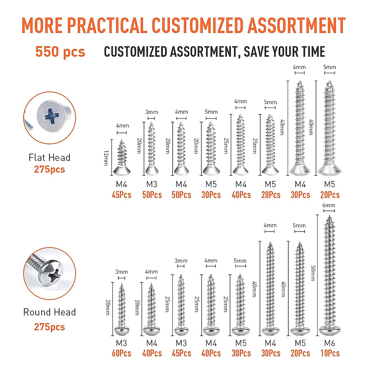 Trivd Frol 550Pcs Self Tapping Screws Assortment Set, M3/M4/M5/M6 304 Stainless Steel Sheet Metal Screws Kit, Phillips Drive Wood Screw Assortment 550Pcs(275pcs Round Head and 275pcs Flat Head)
